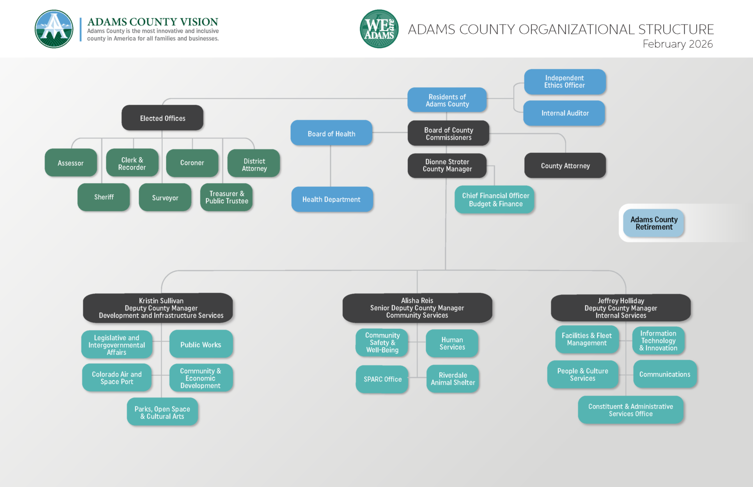 County Manager | Adams County, CO
